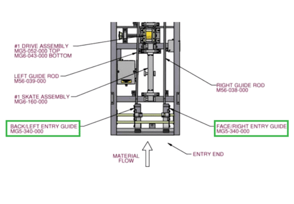 4 Common Gutter Problems With a Portable Seamless Rollforming Machine
