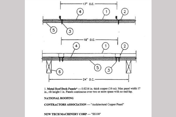 NTM Roof Panel Machine Profiles and UL Compliance: What Does it Mean?