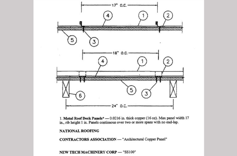 NTM Roof Panel Machine Profiles and UL Compliance: What Does it Mean?