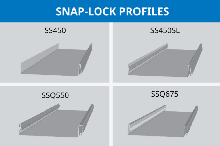 Types of Metal Roof Profiles for Portable Rollforming Machines