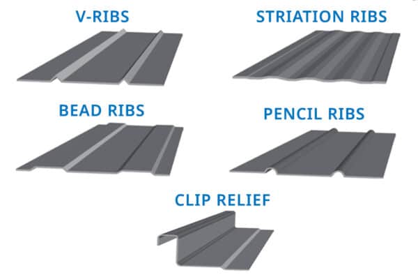 What Are Rib Rollers? Application, Uses, and Types of NTM Rib Rollers